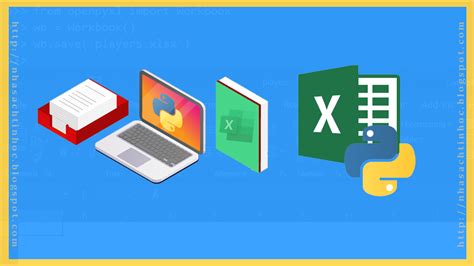 chia sẻ khóa học tự Động hóa python excel với openpyxl Đọc viết sao