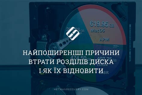 Функція «Відновлення початкового стану ПК Windows 8 та Windows 10