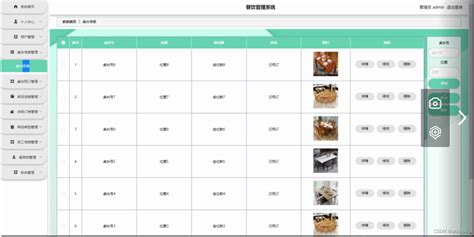 Javaphpnodejspython餐饮管理系统【2024年毕设】 Csdn博客