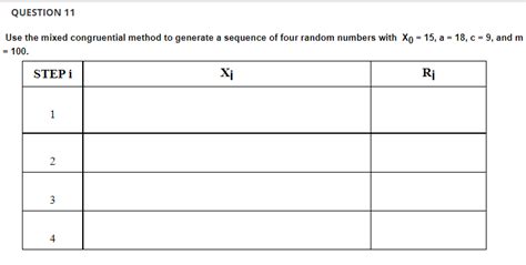 Solved Use The Mixed Congruential Method To Generate A
