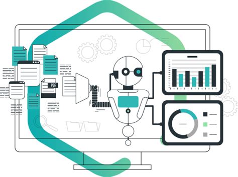 servicenow automation types examples ideas discovery tools