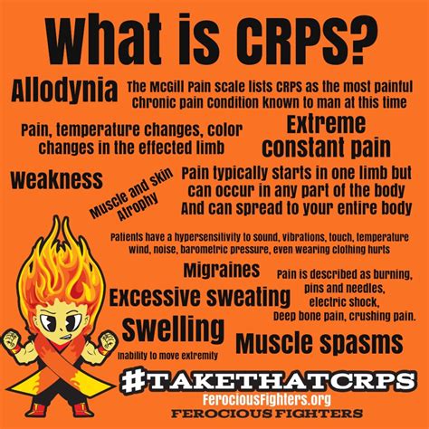 5 Common Myths Of Crps Flare Ups Artofit
