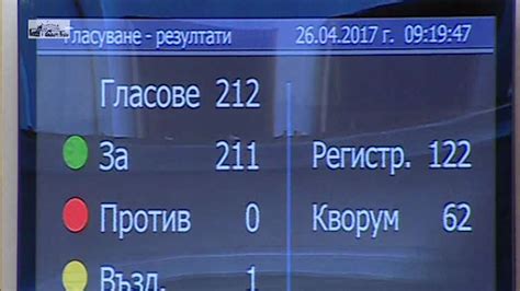 Парламентът прекрати правомощията на Камен Костадинов от ДПС Новини бг