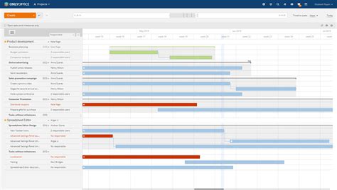 Cómo crear un diagrama de Gantt Excel ONLYOFFICE Blog