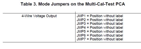 Multi Cal System No Output To Dmm Amplifiers Forum Amplifiers Ti E2e Support Forums