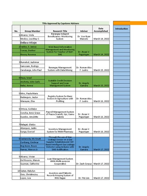 Capstone Monitoring Tool V2 Pdf Conceptual Model Databases