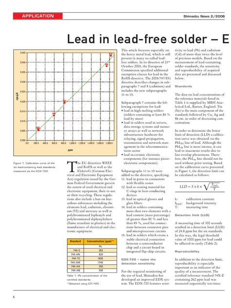 Edx Series Edx 720 Measuring Leadsolderapplication Note Pdf