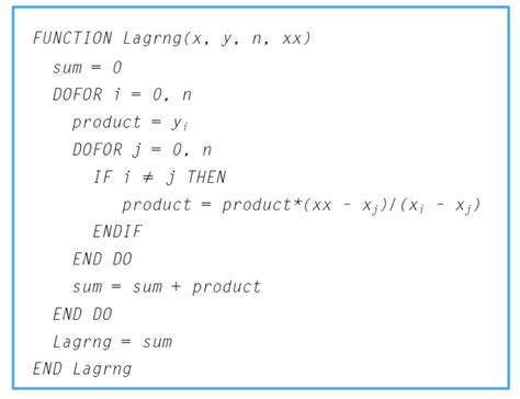 Solved Lagrange Interpolation Polynomial Problem Statement