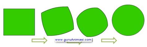 Animasi Shape Tween Bahyudinnor Com Media Update Informasi Dan Edukasi