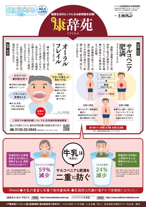 北海道医師会 北海道の皆さまへ 健康生活お役立ち情報 健康見る・知る・予防する（医療・健康周辺の新用語）