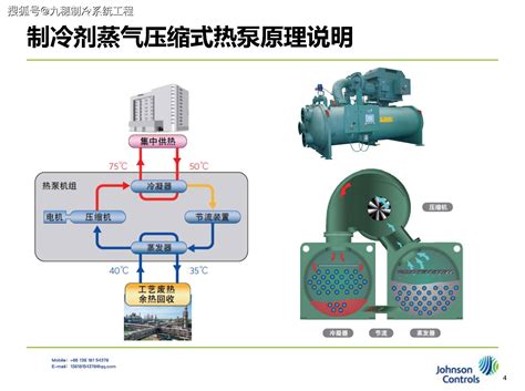余热回收型大型离心式热泵技术 温升