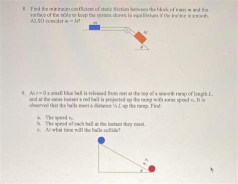 Solved 8 Find The Minimum Coefficient Of Static Friction Chegg Com
