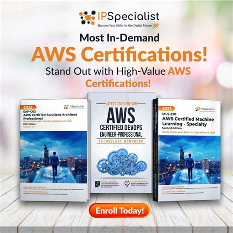 Ipspecialist Aws Awscertification Cloudcomputing Awsexam Awscloud