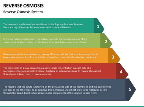 Reverse Osmosis PowerPoint Template SketchBubble