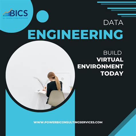 Power Bi Consulting Services On Linkedin Dataverse Data Bigdata