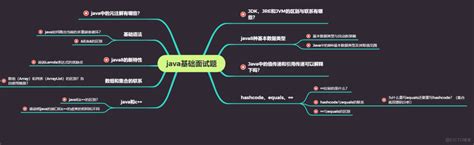 Java 本地环境报错 No Enum Constantmob64ca141139a2的技术博客51cto博客