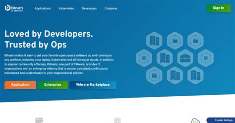 How To Install Wordpress On Localhost 5 Popular Options To Get You Started Codenetdev