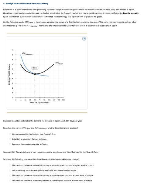 Solved 5 Foreign Direct Investment Versus Licensing