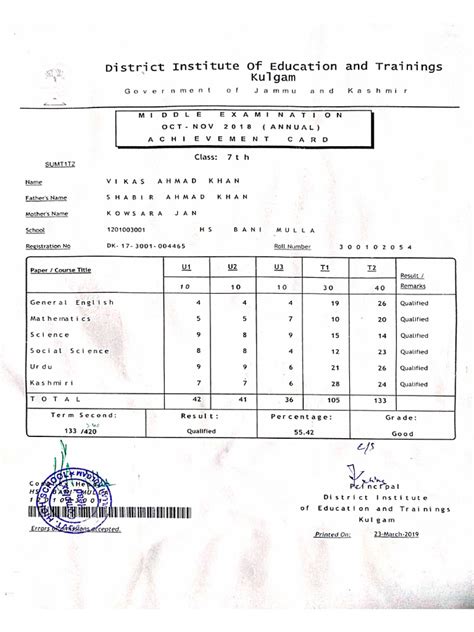 7th Class Marks Card Pdf