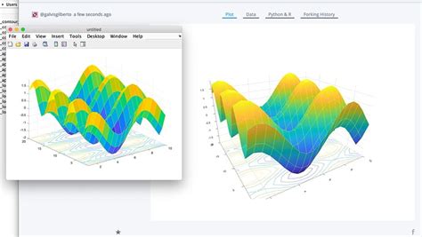 Drawing Contour Plot Under Surface Using Matlabs Surfc Function And