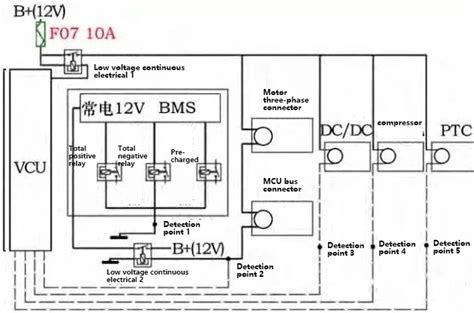 Electrical Interlock Circuit Diagram