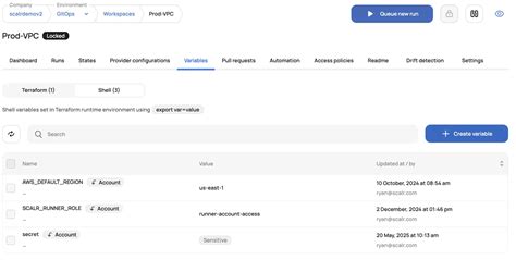 Deep Dive Into Scalrs Platform Architecture
