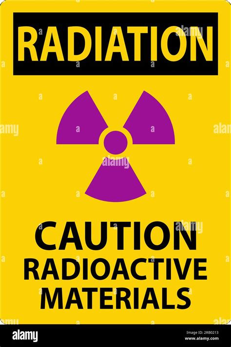 Radioactive Materials Sign Posting
