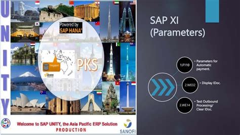 Presentation On Automated Payment System Pptx