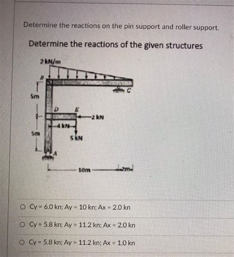 Solved Determine The Reactions On The Pin Support And Roller
