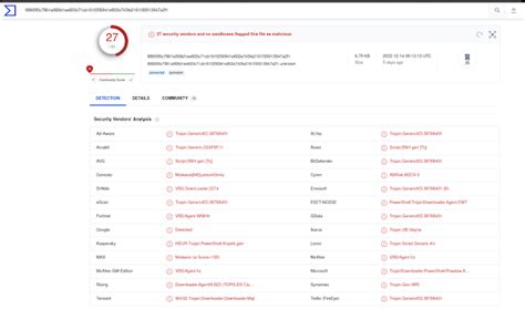 Letsdefend Suspicious Mshta Behavior