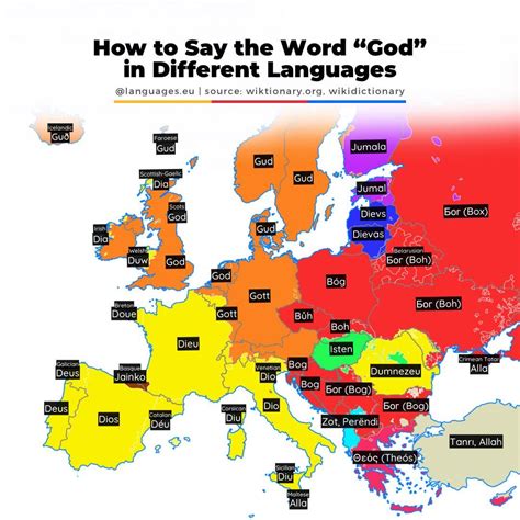 Etymological Maps
