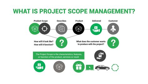 Project Management For Small Businesses Tools Tips And Steps