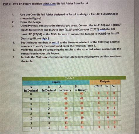 Part A One Bit Binary Adder Using Combinatorial