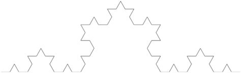 The Koch Curve After Three Iterations Download Scientific Diagram