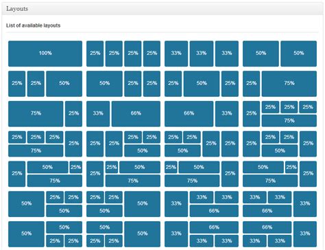 Toolset Bootstrap Theme Released Toolset