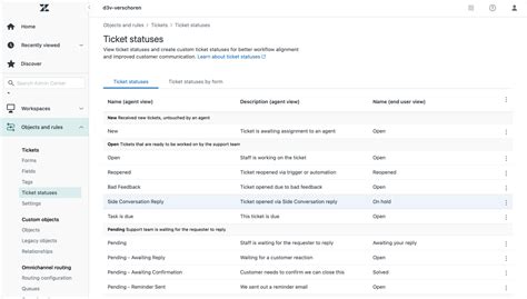 Filter Custom Ticket Statuses Per Form