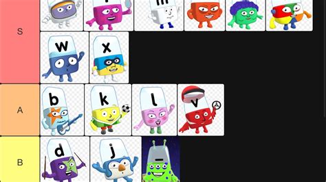 I Ranked Every Character In Alphablocks Including 3 Secret Characters Youtube