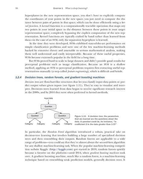 Deep Learning With Python Paperback 天瓏網路書店