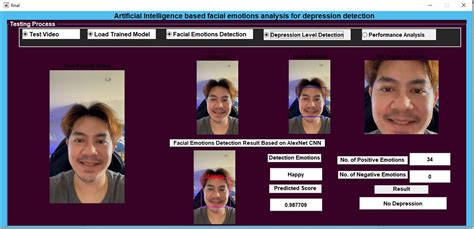 Jpm2304 Artificial Intelligence Based Facial Emotions Analysis For Depression Detection Jp