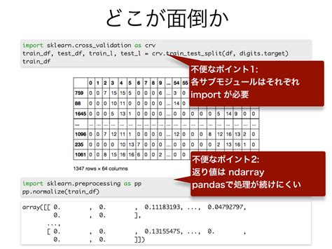 pandas scikit learn pandas ml pydata tokyo meetup 6 lightning talk speaker deck