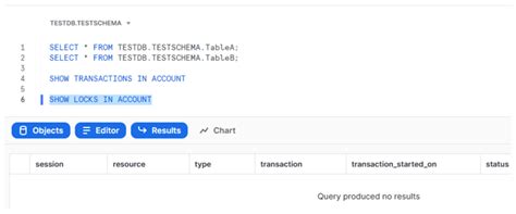 Learn How Snowflake Creates And Detects Deadlocks For Data Integrity
