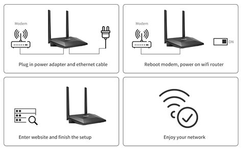 Amazon Com Dbit N Easy Setup Wireless Wi Fi Router Smart Home Internet Router X High