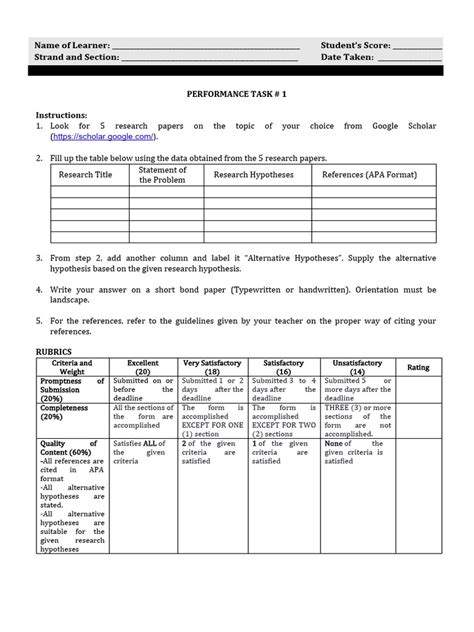 Performance Task 1 Pdf Hypothesis Cognition