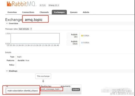 Java通过rabbitmq实现mqtt通信 知乎 Java通过rabbitmq实现mqtt通信 知乎