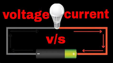 Difference Between Voltage And Current Transducer At Ruby Vannatter Blog