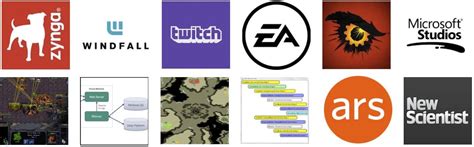 Building An Applied Science Portfolio Odsc 2019 Rpython