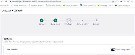 Dear Teami Tried To Upload A Csv File But It Failed At Step Select Sheet The Context Of