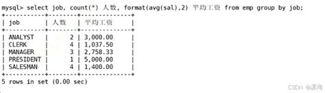 Linux下学【mysql】中如何实现：多表查询（配sql实操图案例巩固 通俗易懂版~）通过可视化视图配置多表查询sql的项目 Csdn博客