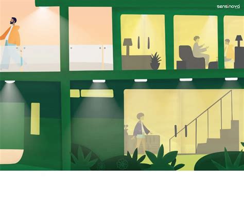 Sensor Light At ₹ 1050piece Varkkisons Building Angamaly Id