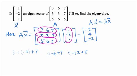 Linear Algebra Eigenvalue Problem Example Youtube